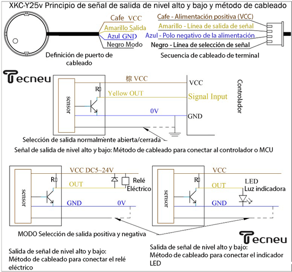 Sensor Nivel De Agua Liquido Cisterna Sin Contacto Xkc-y25-v - Tecneu