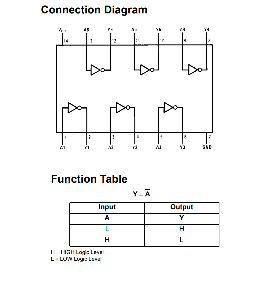 SN74LS04N Compuerta Lógica NOT Inversora Hexadecimal 74LS04 - Tecneu